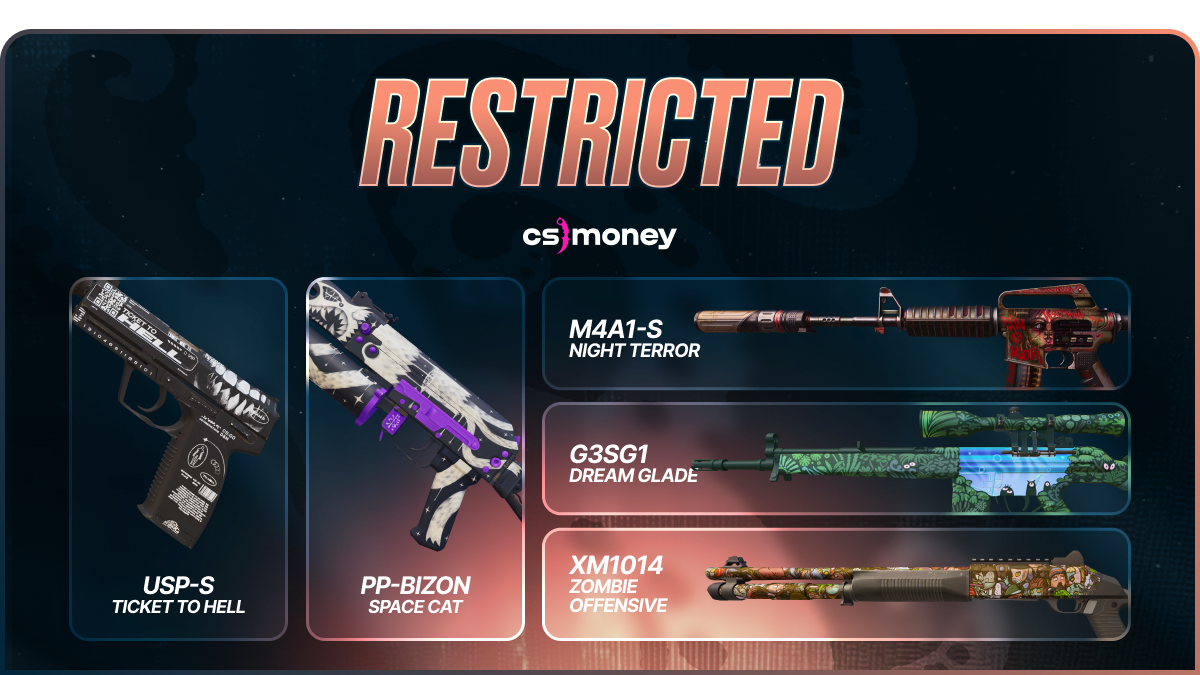 Every Skin in the CS2 Dreams & Nightmares Case