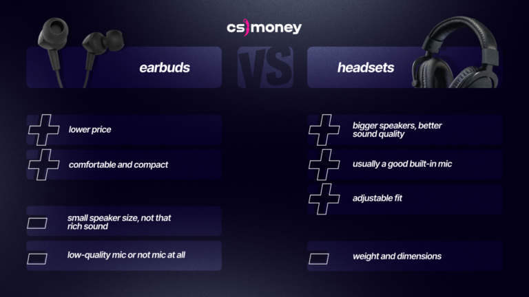 Best Gaming Headphones for CS2 in 2026 Ranked – How To Choose