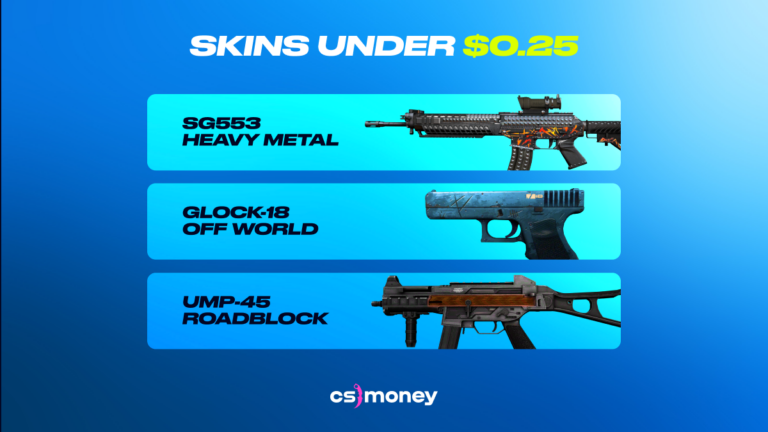 Best CS:GO/CS2 Skins You Can Get Under $1
