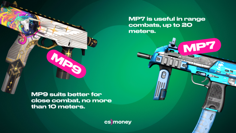 MP7 vs MP9 – Which CS:GO/CS2 Gun Is Better?