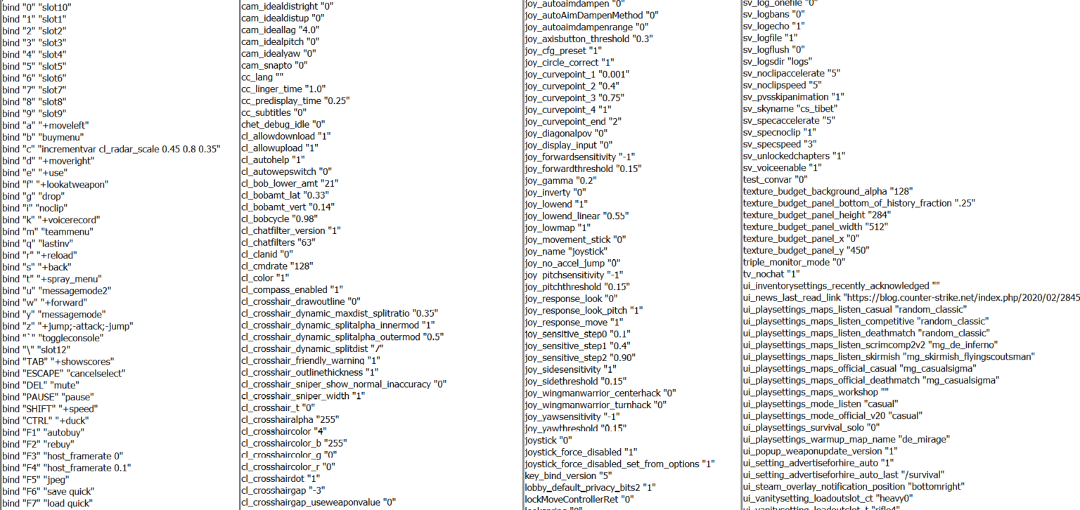 s1mple CS:GO Config & Crosshair for 2025 | Pro Gamers Settings Guide