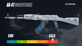 Top seven skins better in Battle Scarred than in Factory New