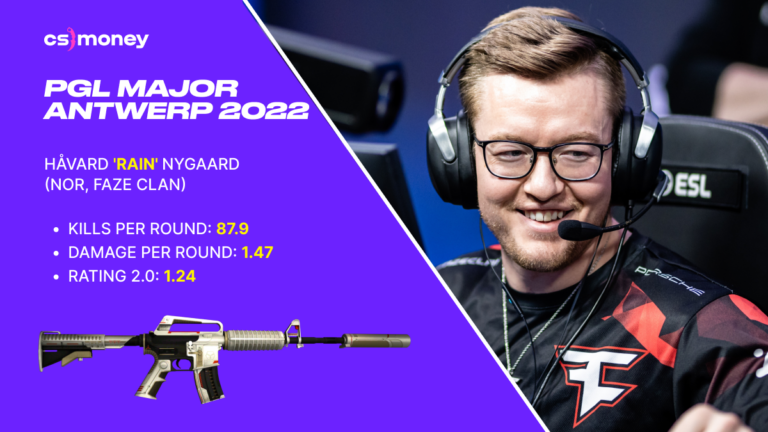 All Major MVP Winners In CS:GO/CS2 History Listed