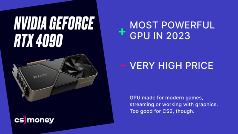 Best GPUs in 2024 Ranked: Budget and Expensive Graphics Cards, Will ...