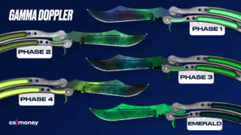 All Butterfly Knives Listed: Prices, Names, Patterns. Ultimate Guide