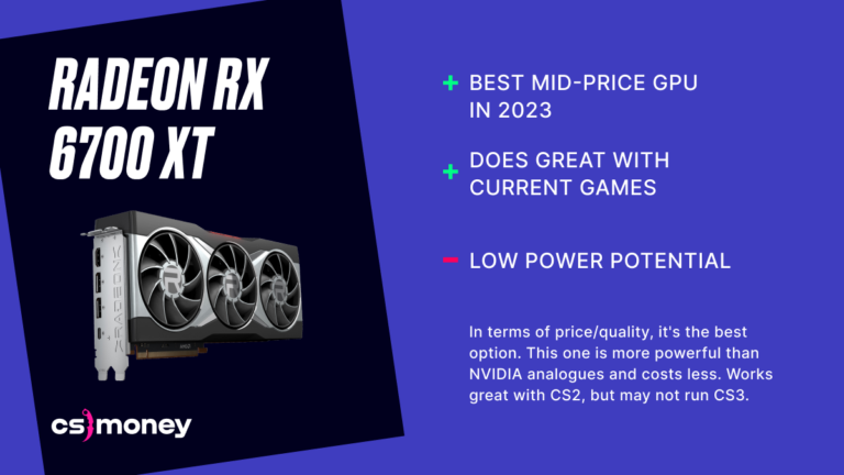 Best GPUs in 2024 Ranked: Budget and Expensive Graphics Cards, Will ...