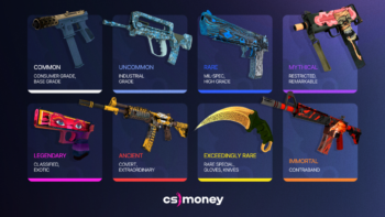 Rarity/Quality Types of Skins in CS2: Ultimate Guide