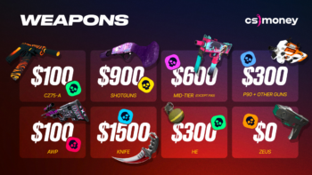 Ultimate CS2 Economy Guide in 2025: How Money Works in CS2