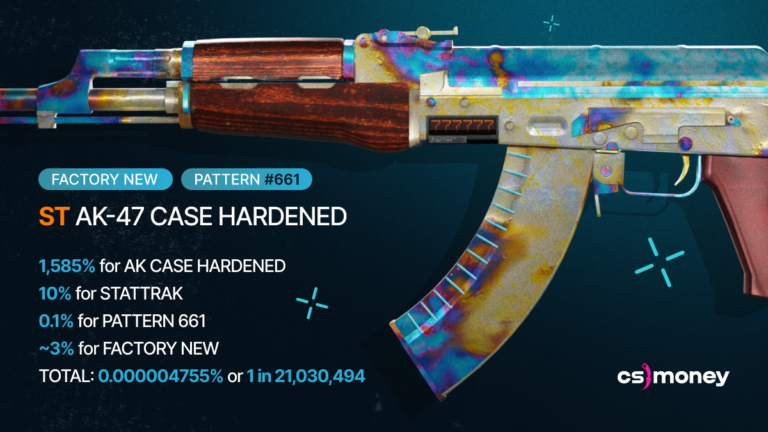 The most expensive CS2 skin in 2024: What is it, price explained, who ...