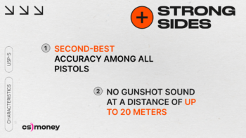 All you need to know about USP-S in CS2: pros and cons, how to play