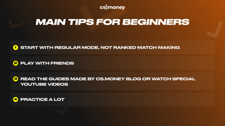How to Play CS2? Sys Reqs & Tips: Ultimate Beginners Guide
