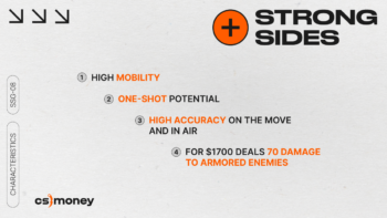 Ultimate guide to SSG 08 in Counter-Strike 2