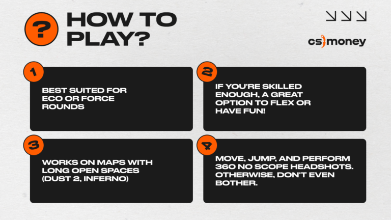 Ultimate guide to SSG 08 in Counter-Strike 2