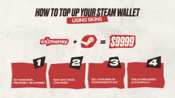 How to Add Money to Steam Wallet in 2025: Top Up Steam Balance with Skins