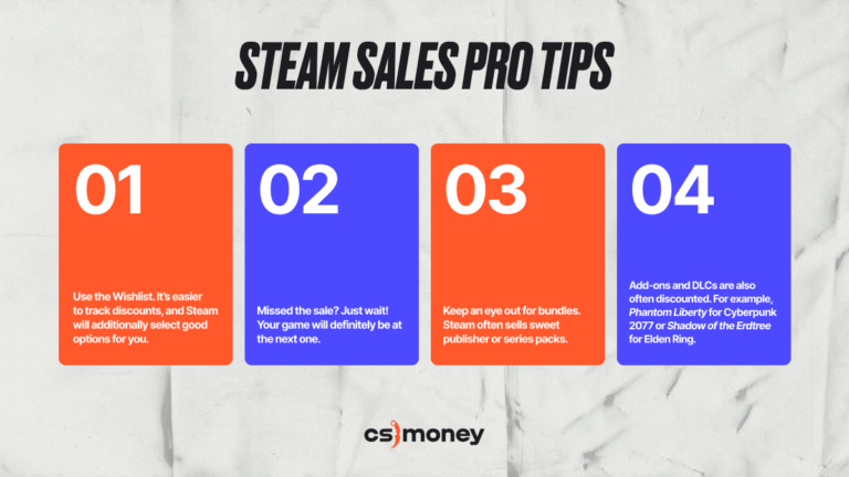Steam Sale Schedule and Dates in 2024: When is the Next Steam Sale