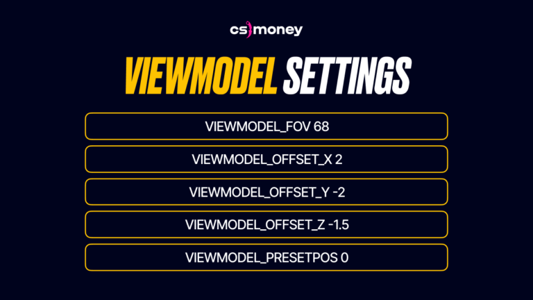 Everything about G2.MalbsMd: Story, Highlight, Skins, CS Settings