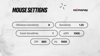 All donk's CS2 Settings explained: Config, Video, Crosshair, Mouse