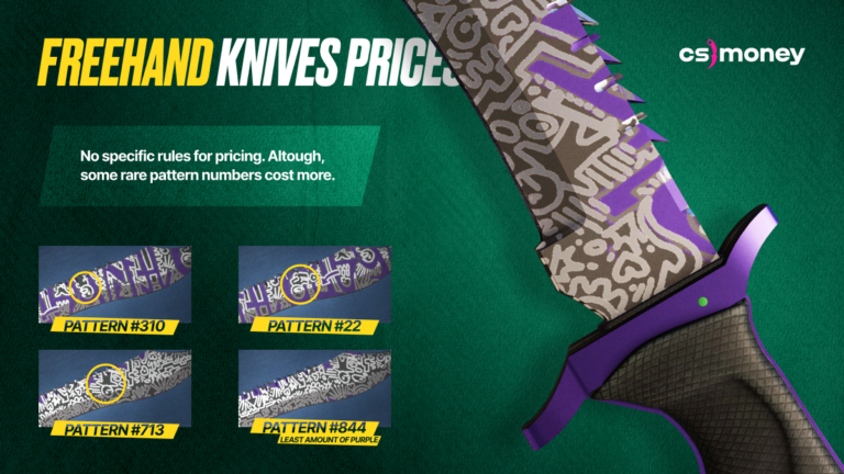 Guide: How To Know Knife Price in CS2? Best Ways to Learn Price