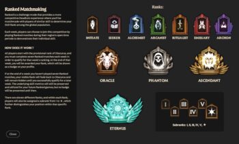 MMR Ranks in Deadlock: From Best to Worst