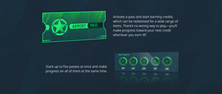 Ultimate Armory Battle Pass Guide in CS2: How to Farm Credits/Stars