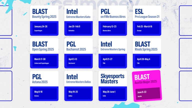 Top CS2 Events Calendar 2025: Majors When and Where