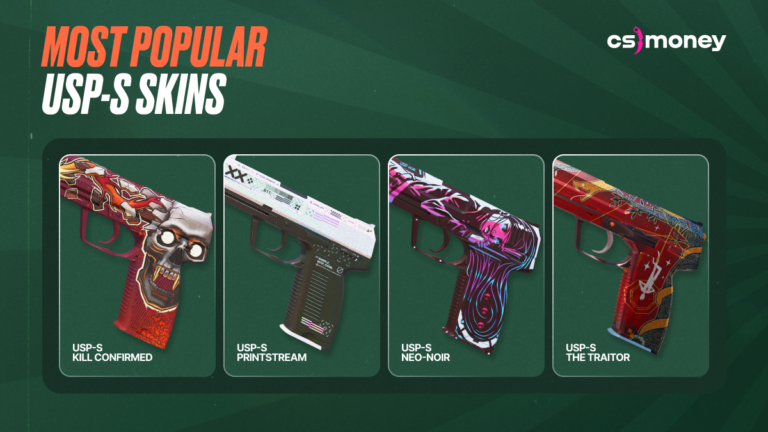 Most popular CS2 skins of the Shanghai Major RMR
