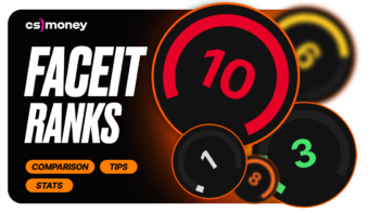 FaceIT Ranks in CS2 Explained: Everything You Need to Know