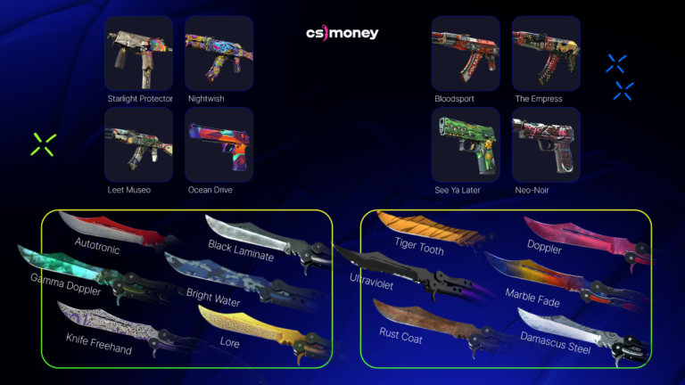 Best Guide for Knife and Glove Trade-Ups in CS2