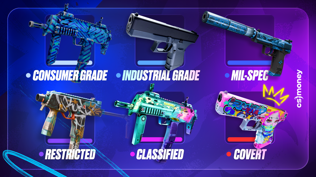 CS2 Skins Guide: Wear Levels and Float Explained