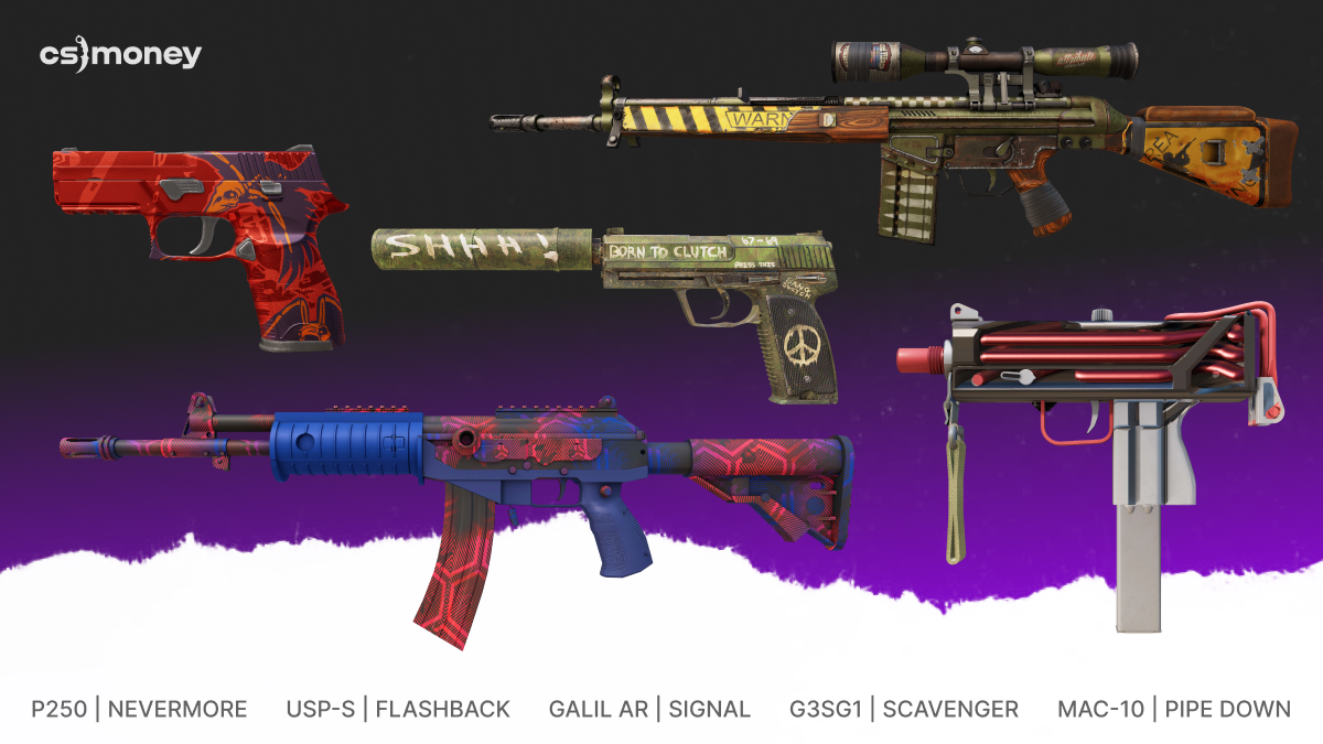 Danger Zone Case in CS2: All Skins Listed - Findholidayparcs