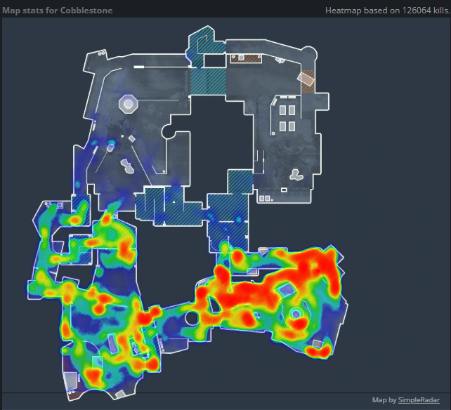 Cobblestone in Counter-Strike: Iconic, but Flawed