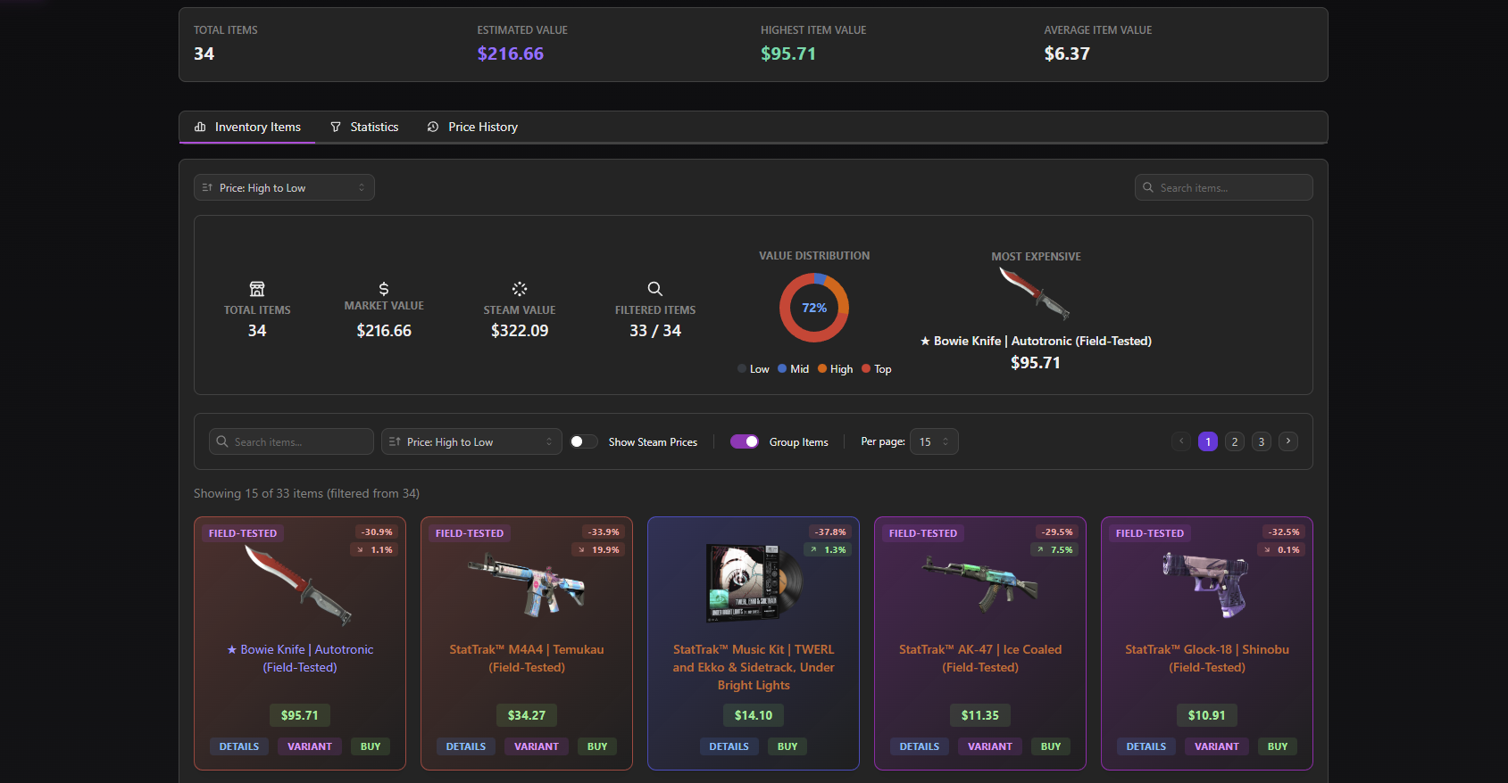 How To Check The Value Of Your CS:GO/CS2 Inventory