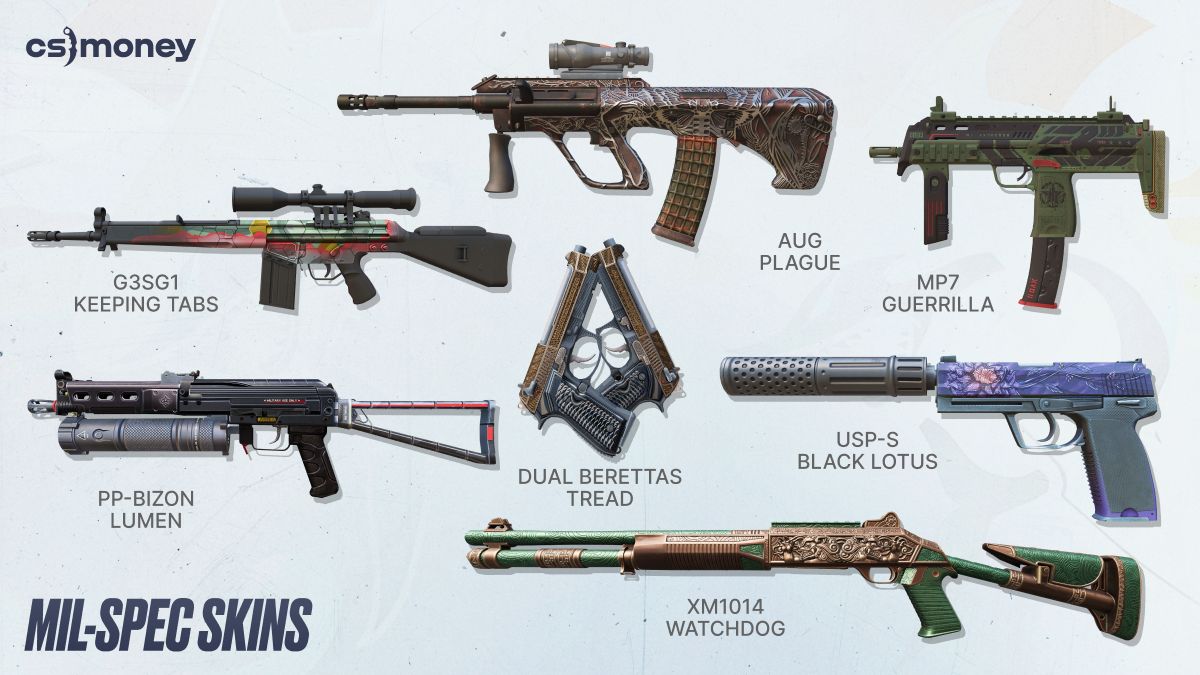 Full Skin List from the Operation Riptide Case