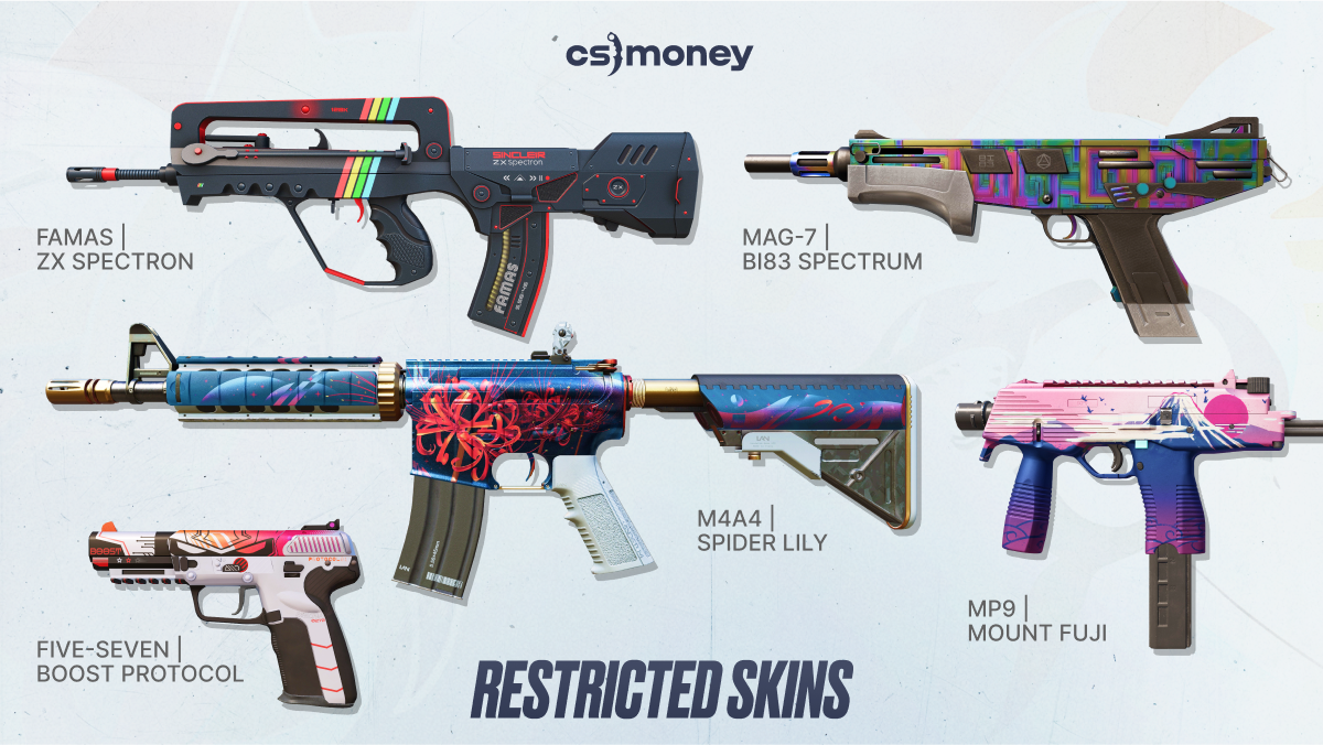 Full Skin List from the Operation Riptide Case
