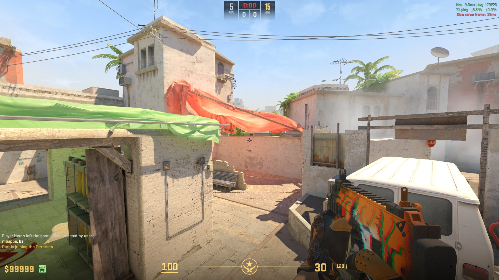 Best MP7 Skins in CS2: Cheap, Mid-Tier & Expensive